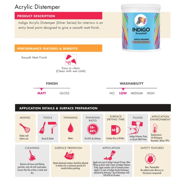 Buy Indigo Acrylic Distemper Online | OnlinePaints.in